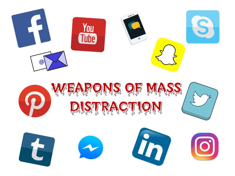 How to deal with distractions and be more productive - Atril Solutions